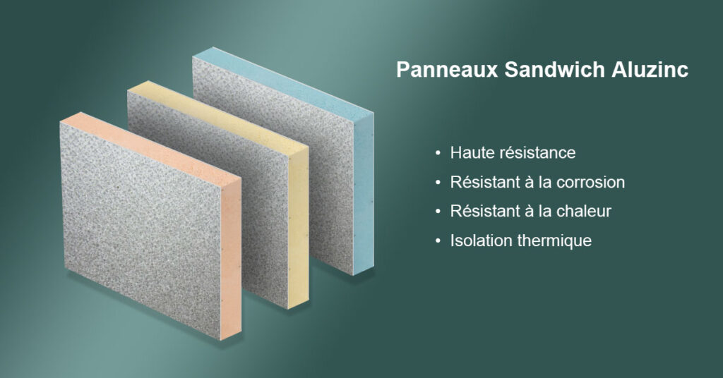 Panneaux Sandwich Aluzinc - TOPOLO nouveau matériel