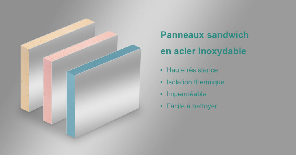 Panneaux sandwich en acier inoxydable - TOPOLO nouveau matériel