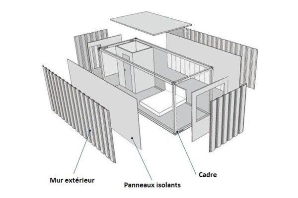 Panneaux isolants pour maisons conteneurs - TOPOLO nouveau matériel